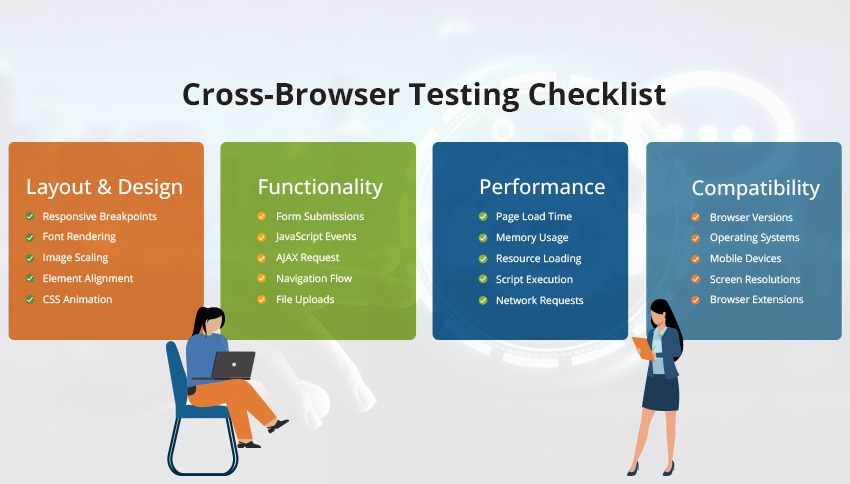 Cross-Browser Testing Checklist, Best Practices & Benefits